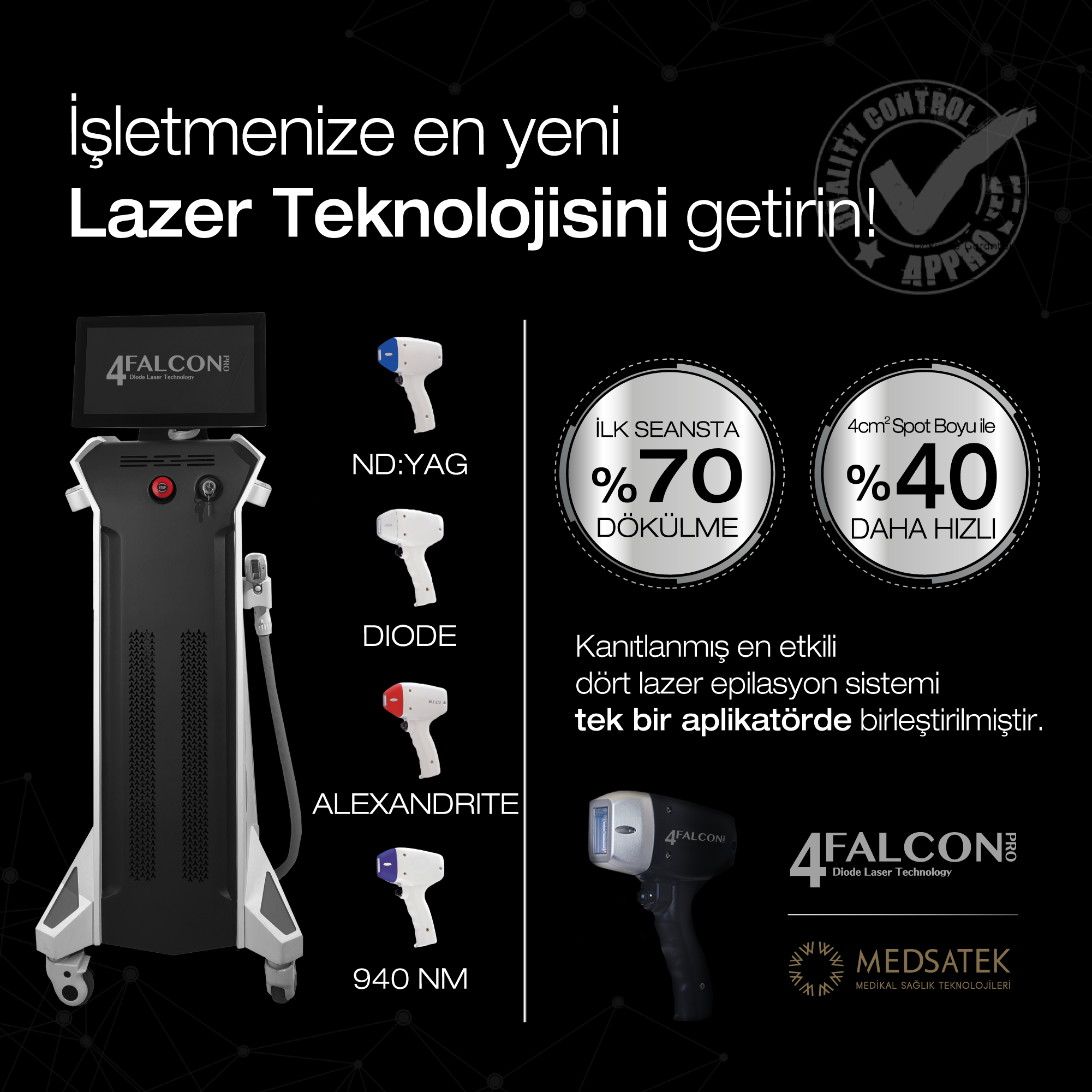 Güzellik Salonu Epilasyon Cihazları - MEDSATEK Medikal Sağlık Teknolojileri